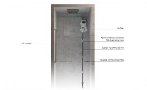 Enev-kit - InBuilding